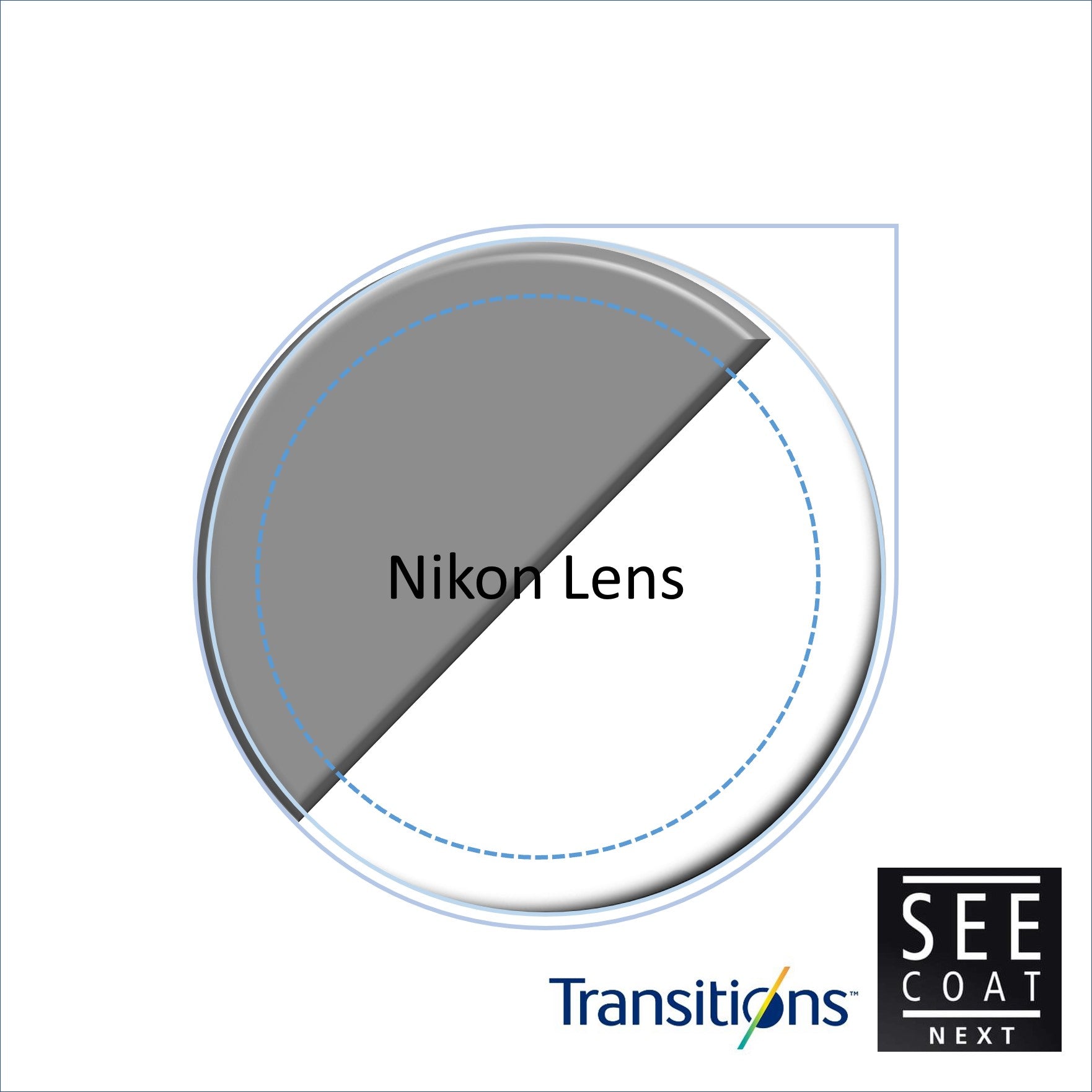 Nikon - 非球面鏡片SeeCoat Next Transitions GEN 8 (訂製) – Super Clear Optical