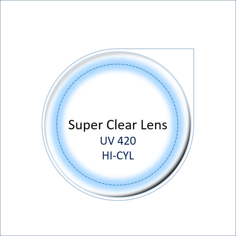 SC HD Lens - Aspherical Lens UV420 Blue Control RX – Super Clear Optical